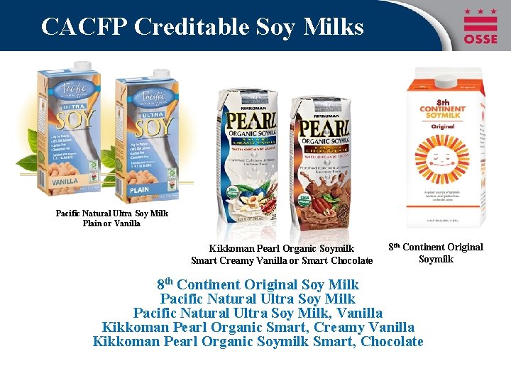 Soy Milk Notification Form and Medical Substitution Form