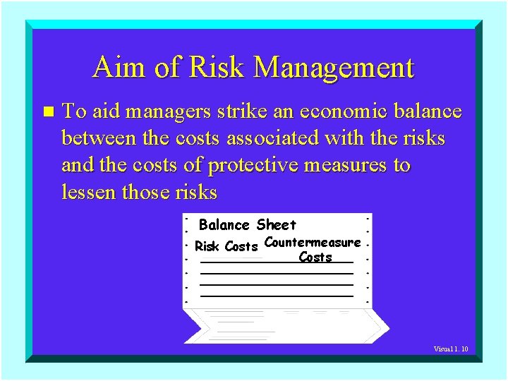 Lesson 1 Overview and Risk Management Terminology Visual