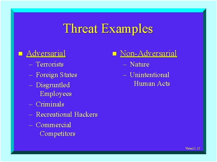 Lesson 1 Overview and Risk Management Terminology Visual