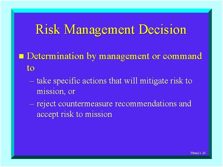 Lesson 1 Overview and Risk Management Terminology Visual