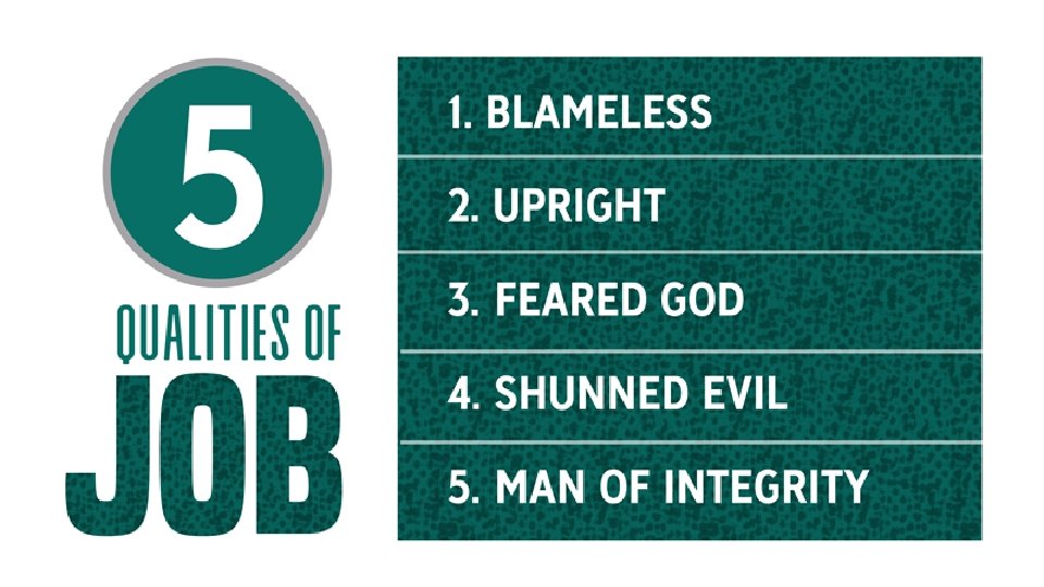 Job 1 1 In the land of Uz