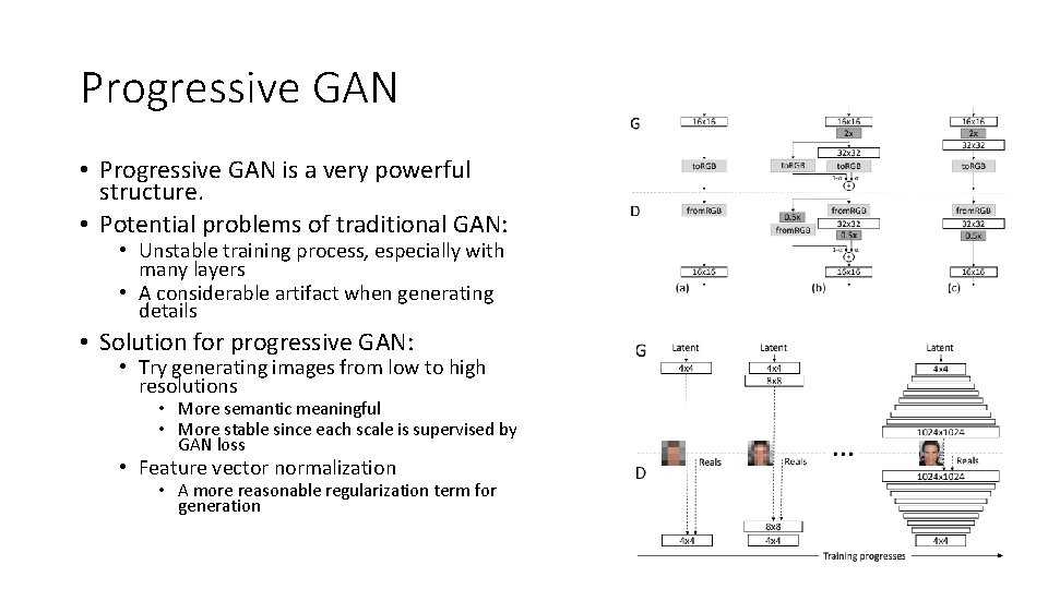 Style Transfer GAN 0229 Network Structure The network