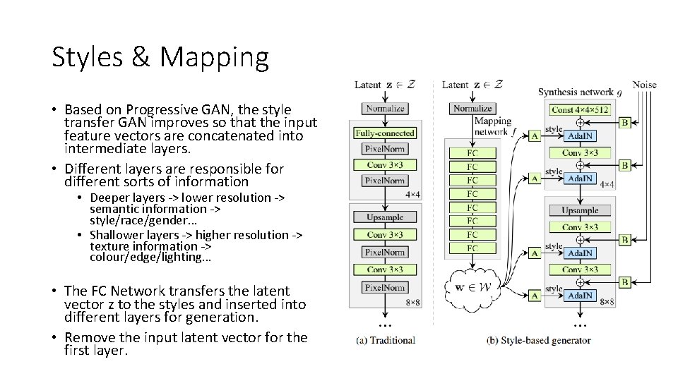 Style Transfer GAN 0229 Network Structure The network