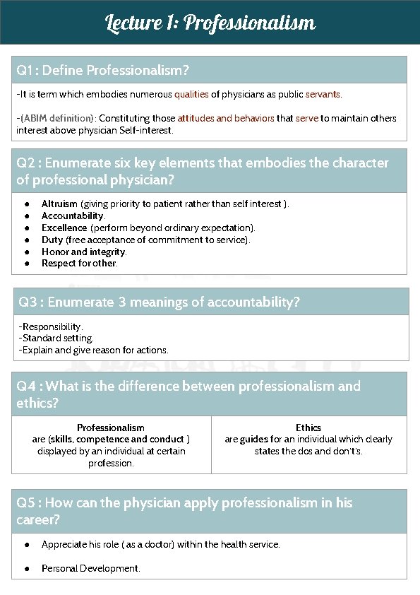 Summary of Professionalism Course SAQs Lecture 1 Professionalism