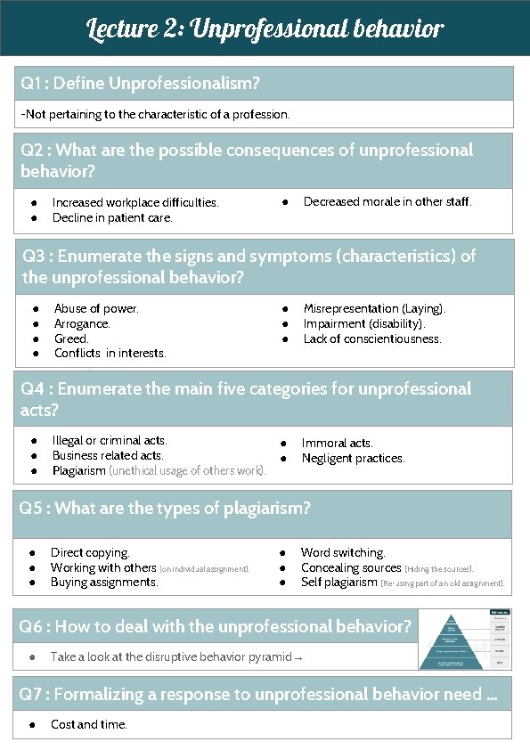 Summary of Professionalism Course SAQs Lecture 1 Professionalism