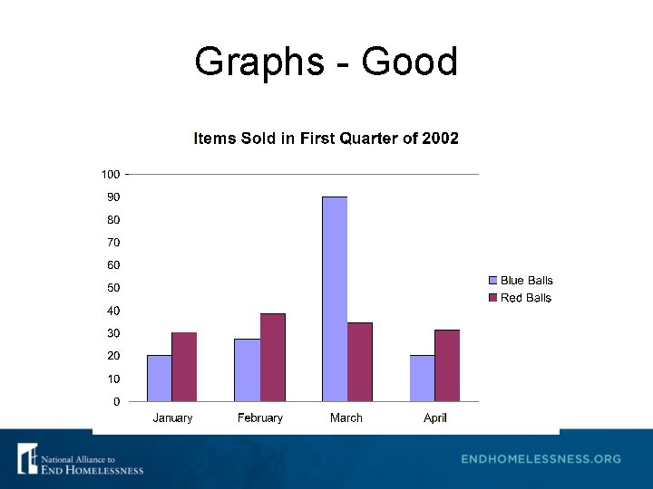 Tips for Effective Power Point Presentations A Speakers