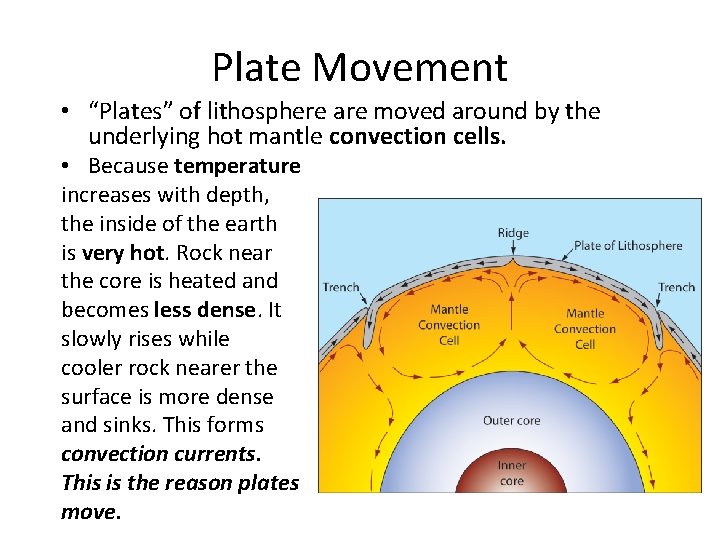 Learning Objective Describe and explain theory of plate