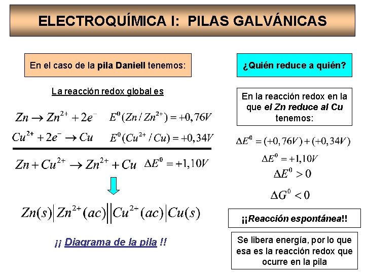REACCIONES DE REDUCCIN Y OXIDACIN REDOX REACCIONES DE