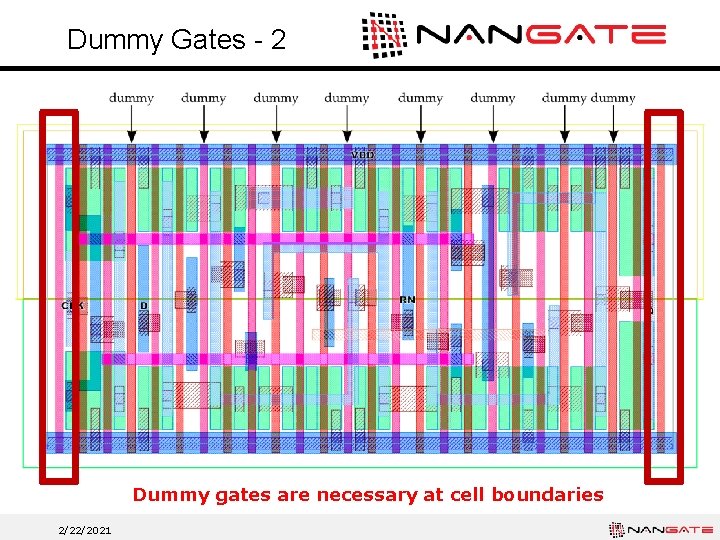 Open Cell Library in 15 nm Free PDK