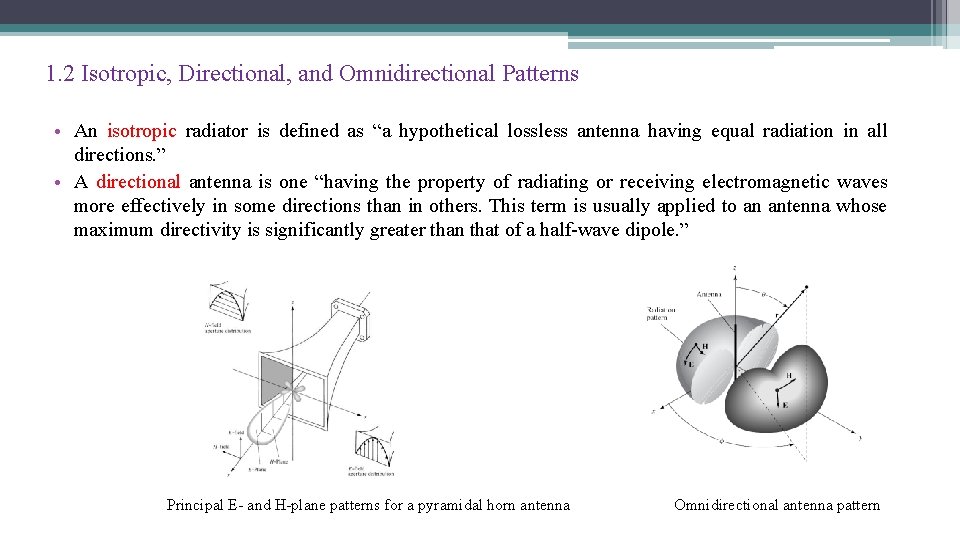 Antenna Theory and Design Associate Professor WANG Junjun