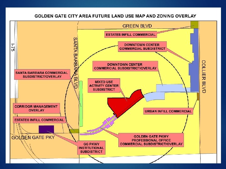 Collier County Florida Golden Gate Area Master Plan