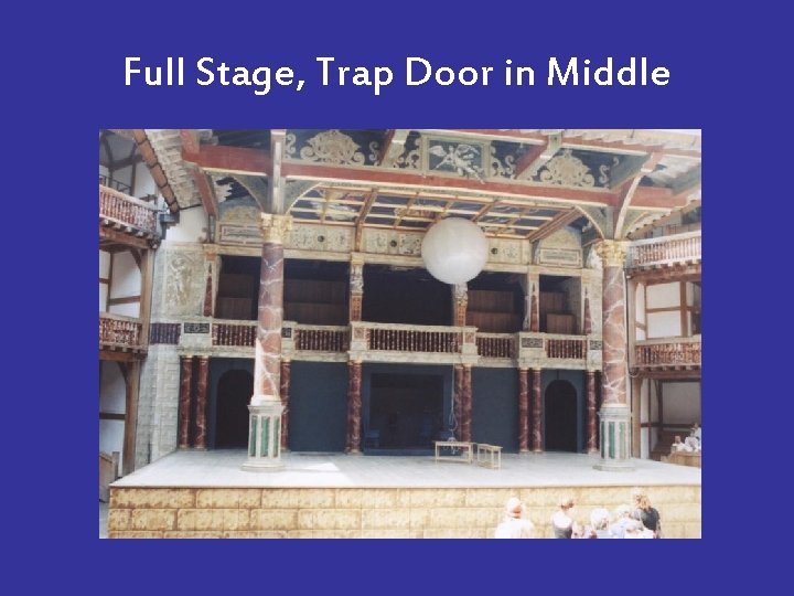 Renaissance Theater The Reconstructed Globe Theater in London