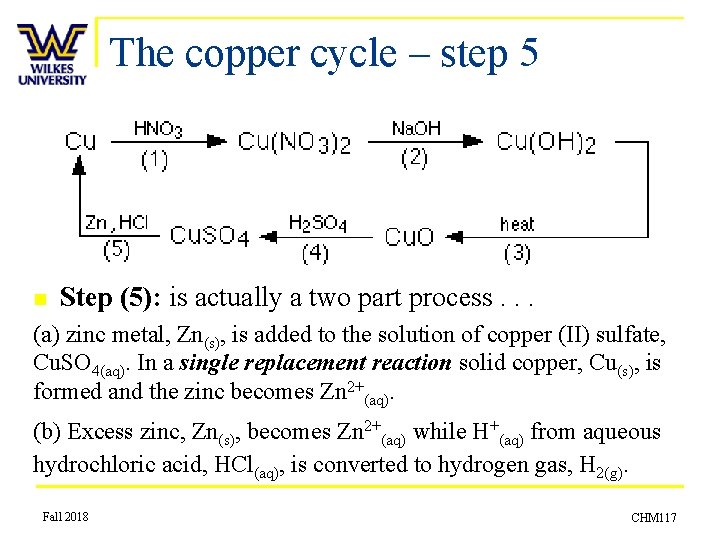 Conservation of Mass Recycling of Copper Objectives n