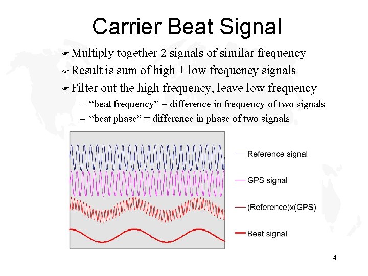 SVY 207 Lecture 8 The Carrier Phase Observable