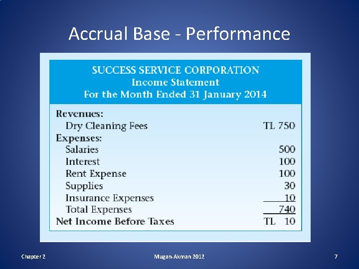 2 The Accounting Cycle Accounting Methods for Measuring