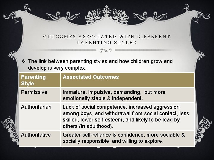 RESPONSIVE PARENTING IN EARLY CHILDHOOD DEVELOPMENT By Dr