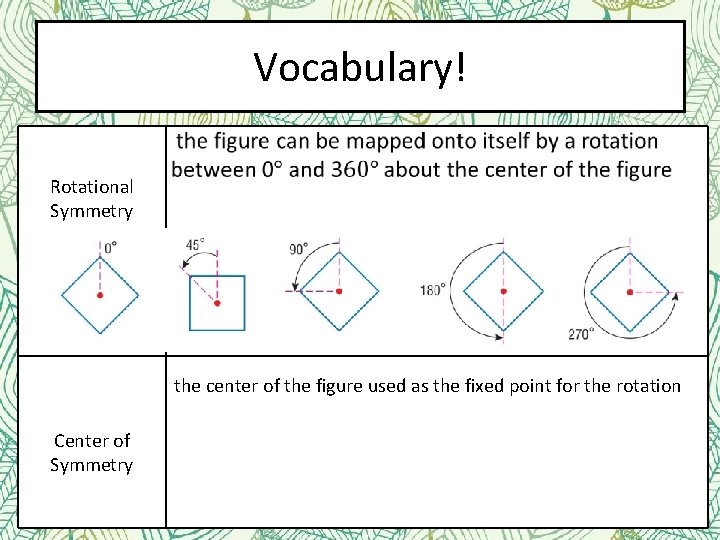 9 5 Symmetry I can identify line and