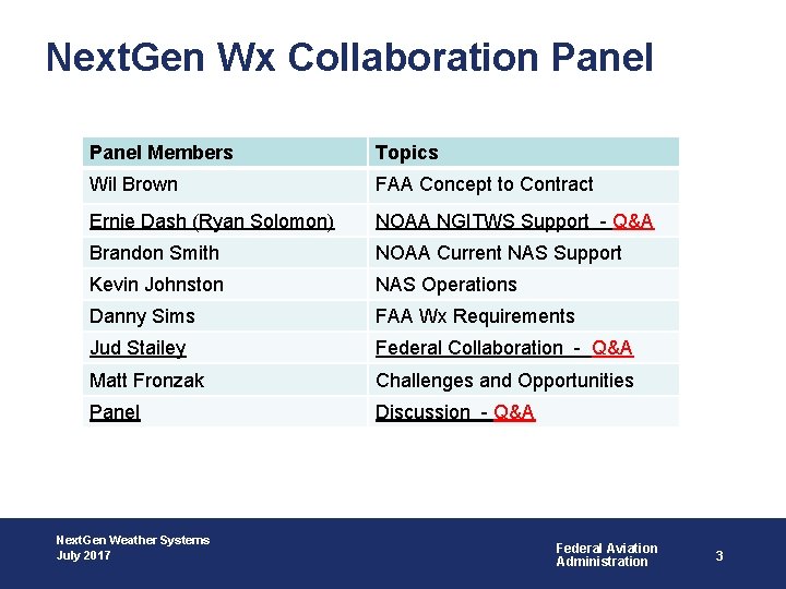Next Gen Weather Programs CSSWx and NWP Examples