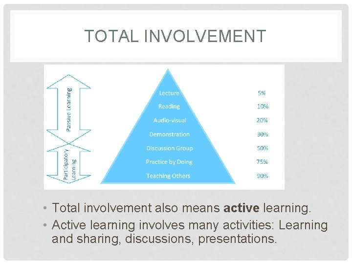 ENGLISH LANGUAGE TEACHING LEARNING GUIDE SANDRA SEMBEL IMPORTANT
