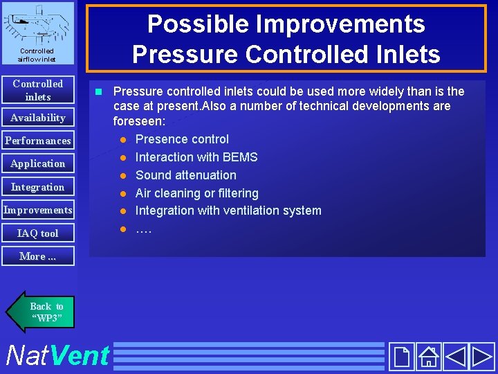 Controlled Airflow Inlets Controlled airflow inlet Controlled inlets