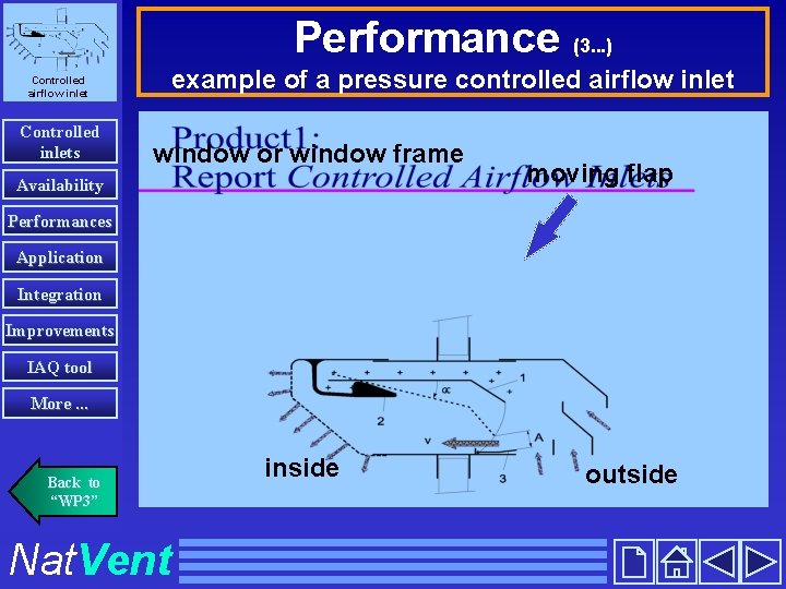 Controlled Airflow Inlets Controlled airflow inlet Controlled inlets