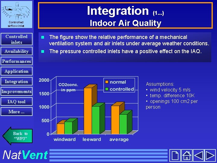 Controlled Airflow Inlets Controlled airflow inlet Controlled inlets