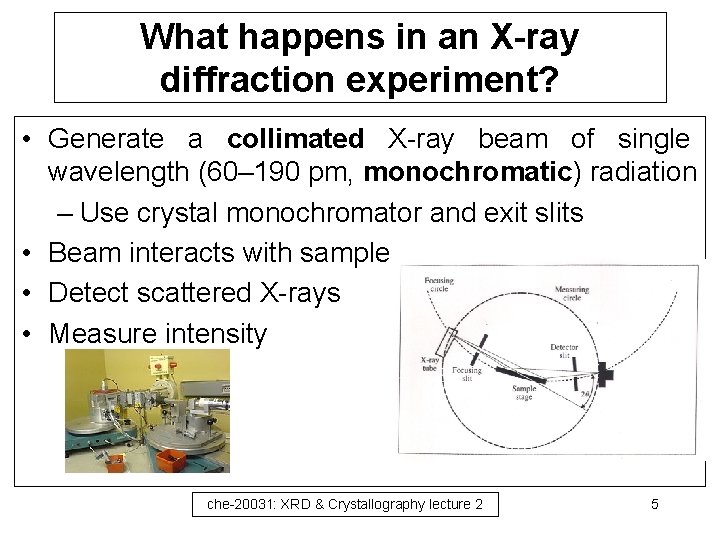 CHE20031 Structural Inorganic Chemistry Xray Diffraction ...