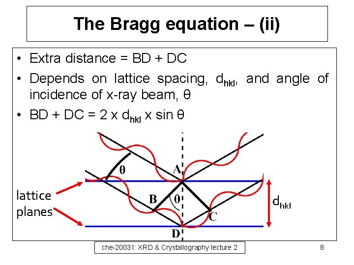 CHE20031 Structural Inorganic Chemistry Xray Diffraction ...