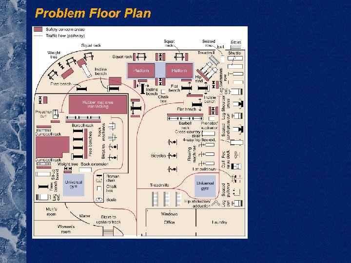 CHAPTER Facility Layout and Scheduling 24 Chapter Outline