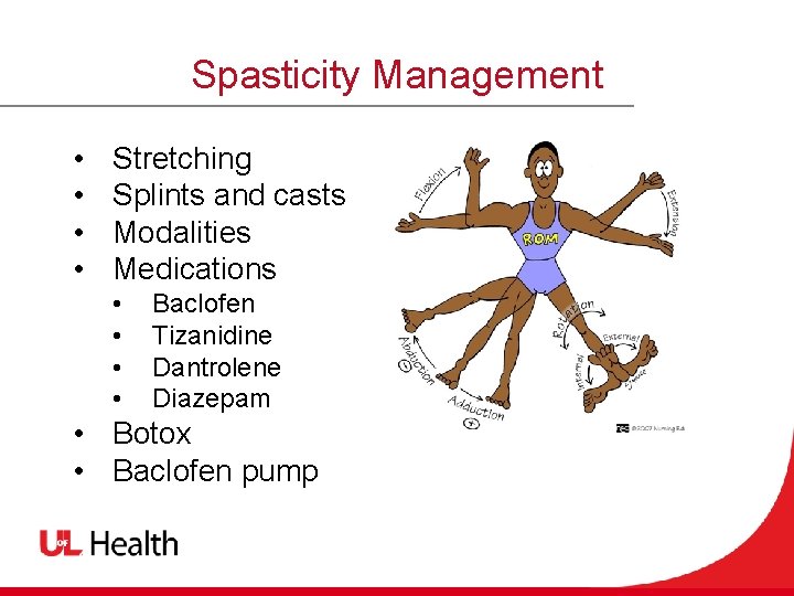 Medical Concerns After Spinal Cord Injury Frazier Rehab