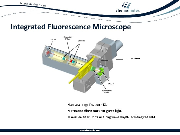 Counting of Somatic Cells in Raw Milk Nucleo