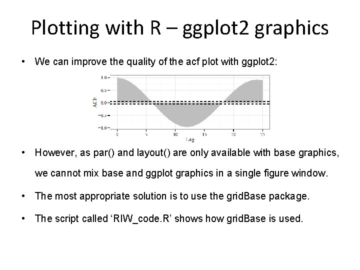 Skill sharing Combining base and ggplot 2 graphics