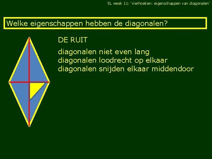 5 L week 11 vierhoeken eigenschappen van diagonalen