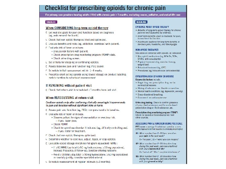 Pharmacology Review Whats New in Ambulatory Medications Roger