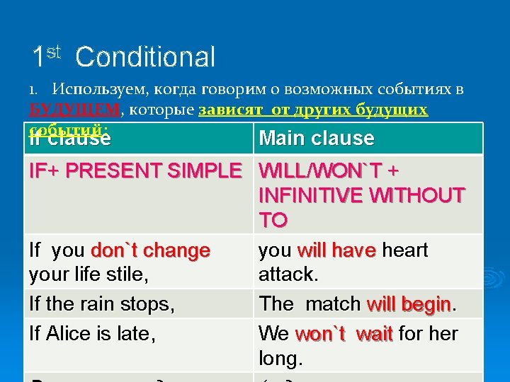Conditional sentences Zero conditional if when If clause