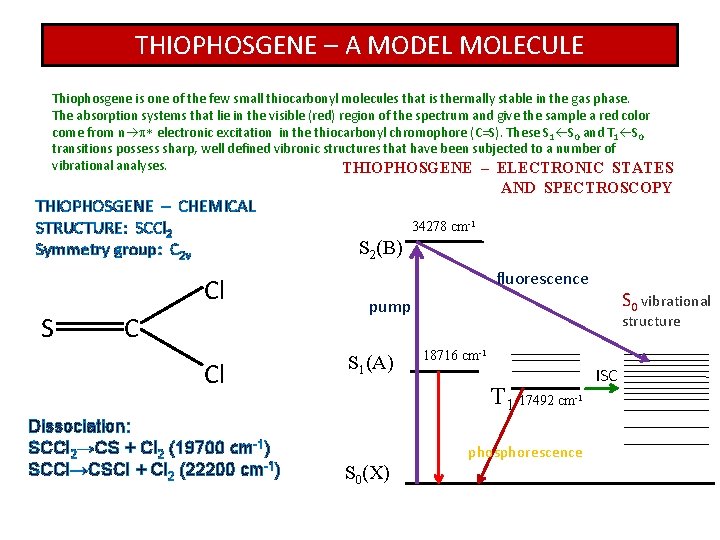 Vibrational Structure and Intramolecular Vibrational Energy ...