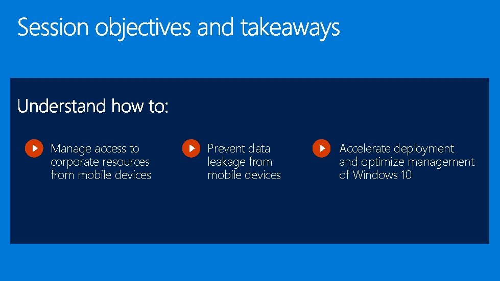 Manage access to corporate resources from mobile devices