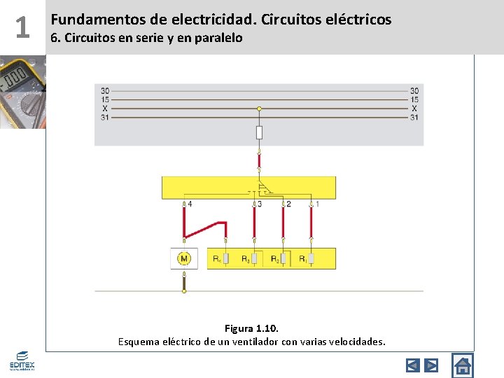 1 Fundamentos de electricidad Circuitos elctricos 1 Origen