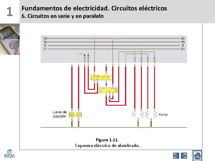 1 Fundamentos de electricidad Circuitos elctricos 1 Origen