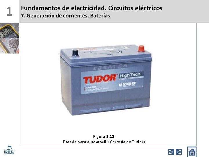 1 Fundamentos de electricidad Circuitos elctricos 1 Origen
