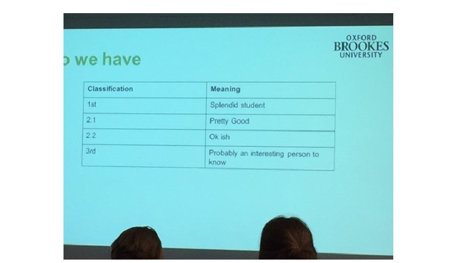 Teaching in Higher Education Dominic Bygate D Bygateherts