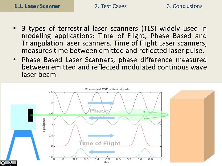 Comparison Of High Resolution Terrestrial Laser Scanning And