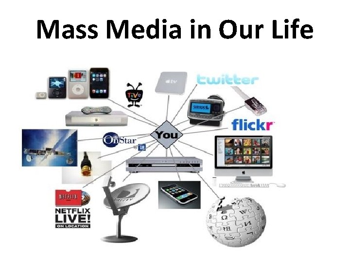 Mass Media in Our Life At our todays