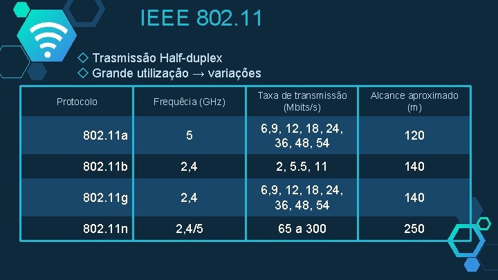 Redes de Sensores sem Fio RSSF Por que