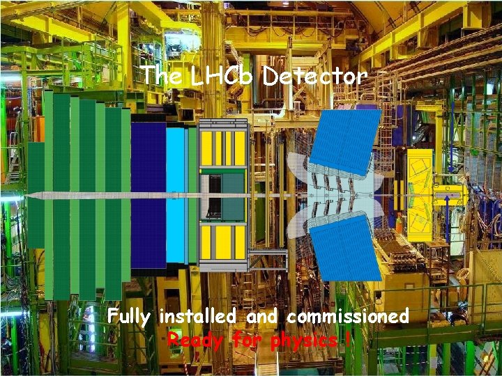 LHCb Detector Global Status Outline Burkhard Schmidt CERN