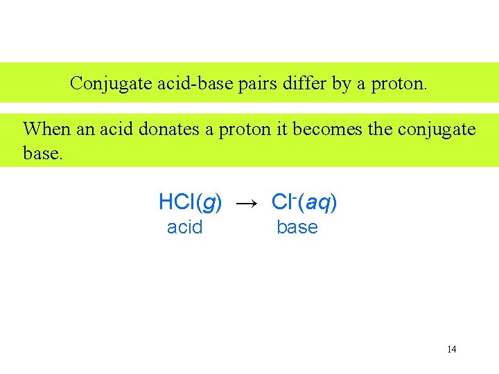 Acids Bases and Salts Chapter 15 Hein and