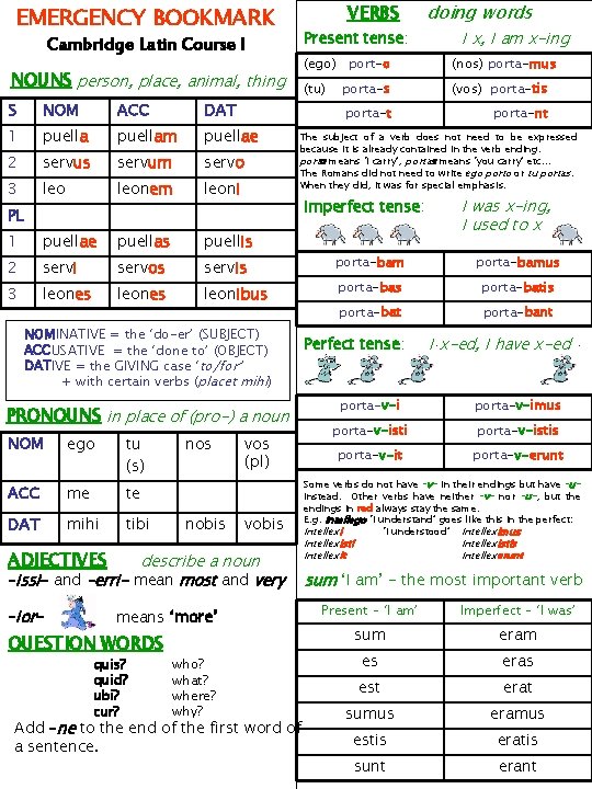 VERBS EMERGENCY BOOKMARK Present tense Cambridge Latin Course