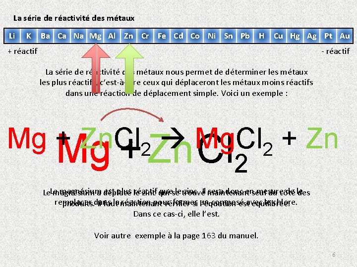 Les ractions de dplacement simple A BC B