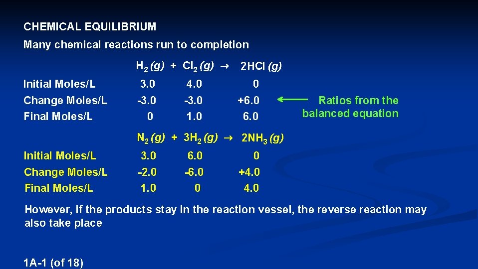 CHEMICAL EQUILIBRIUM Many chemical reactions run to completion