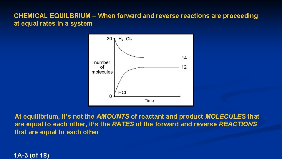 CHEMICAL EQUILIBRIUM Many chemical reactions run to completion